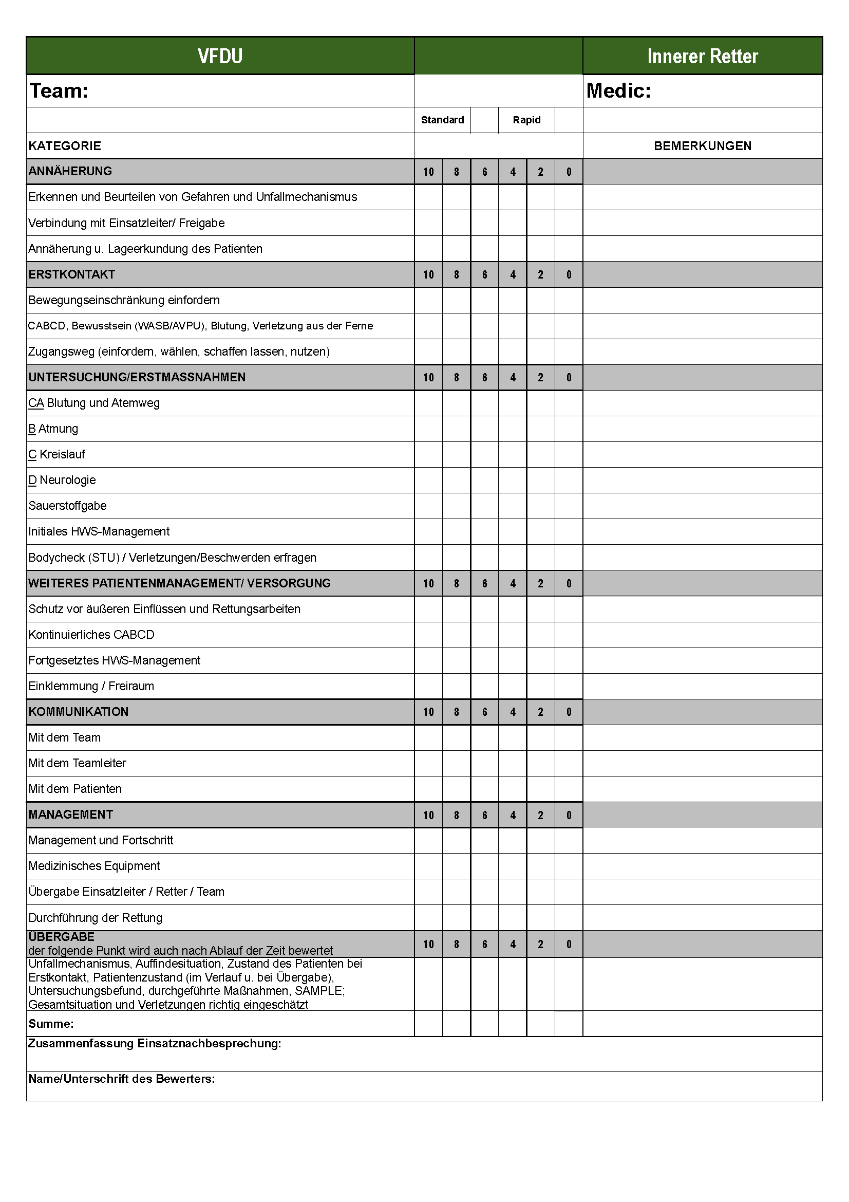 Information zur Rescue Challenge – Vereinigung zur Förderung des ...