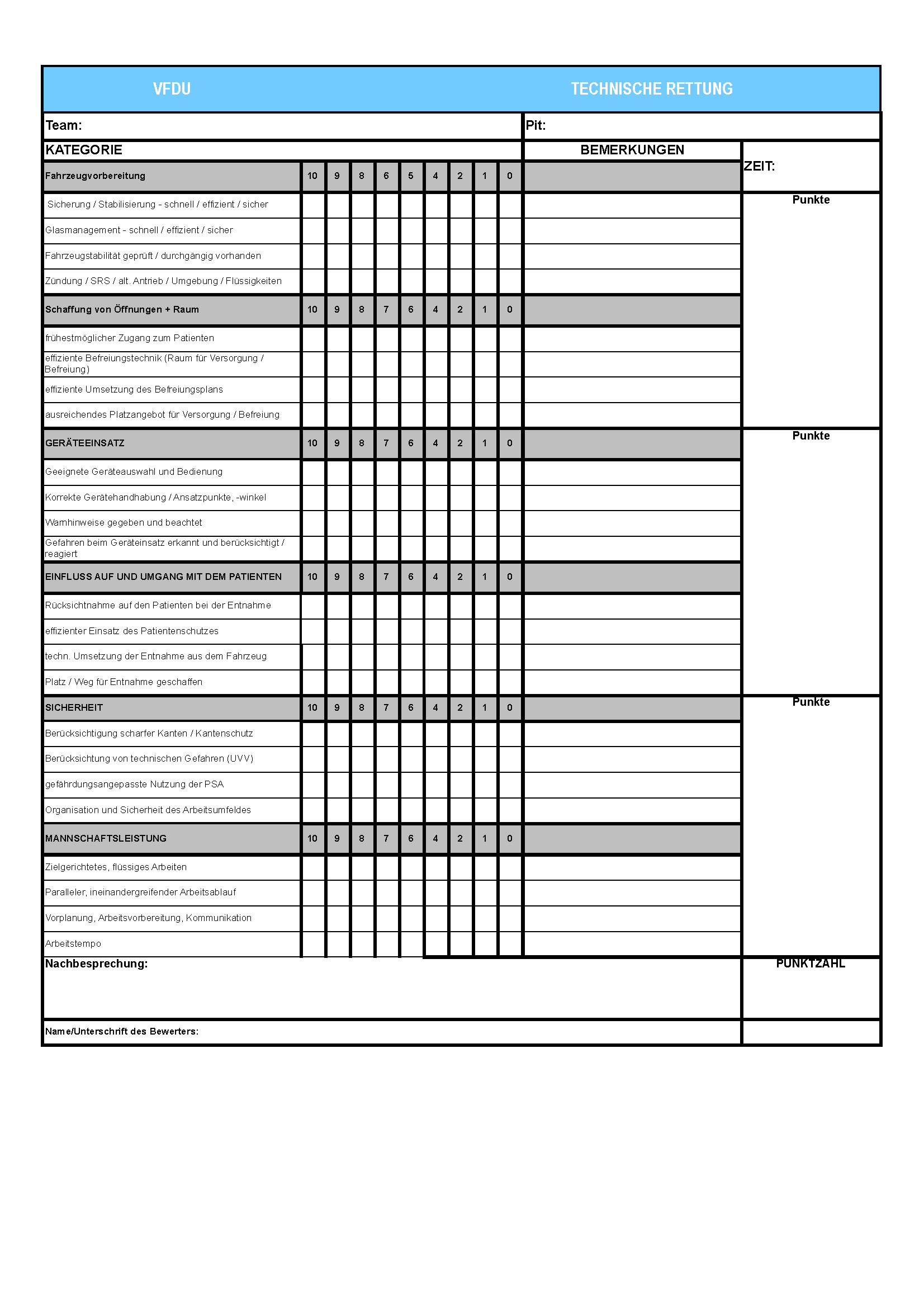 Information zur Rescue Challenge – Vereinigung zur Förderung des ...